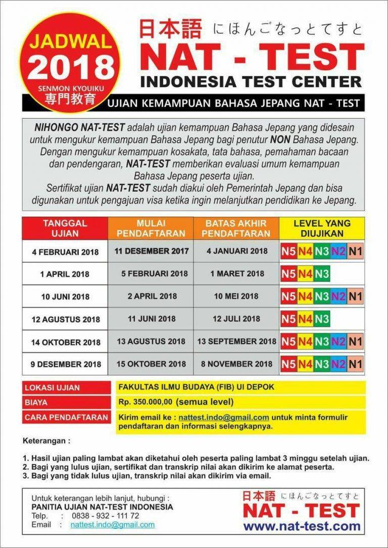 NAT TEST 2018 l Kursus Bahasa Jepang
