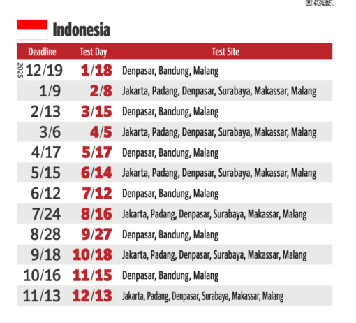 Informasi Lengkap Ujian NAT-TEST 2026
